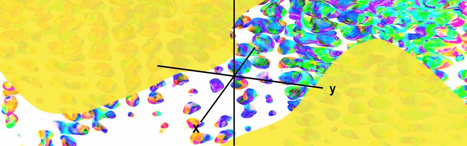 10 Jun 2022 - Sketching and Streaming based Subspace Clustering for ... 10 Jun 2022 - Sketching and Streaming based Subspace Clustering for ...