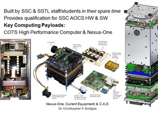 Surrey Space Centre research | University of Surrey