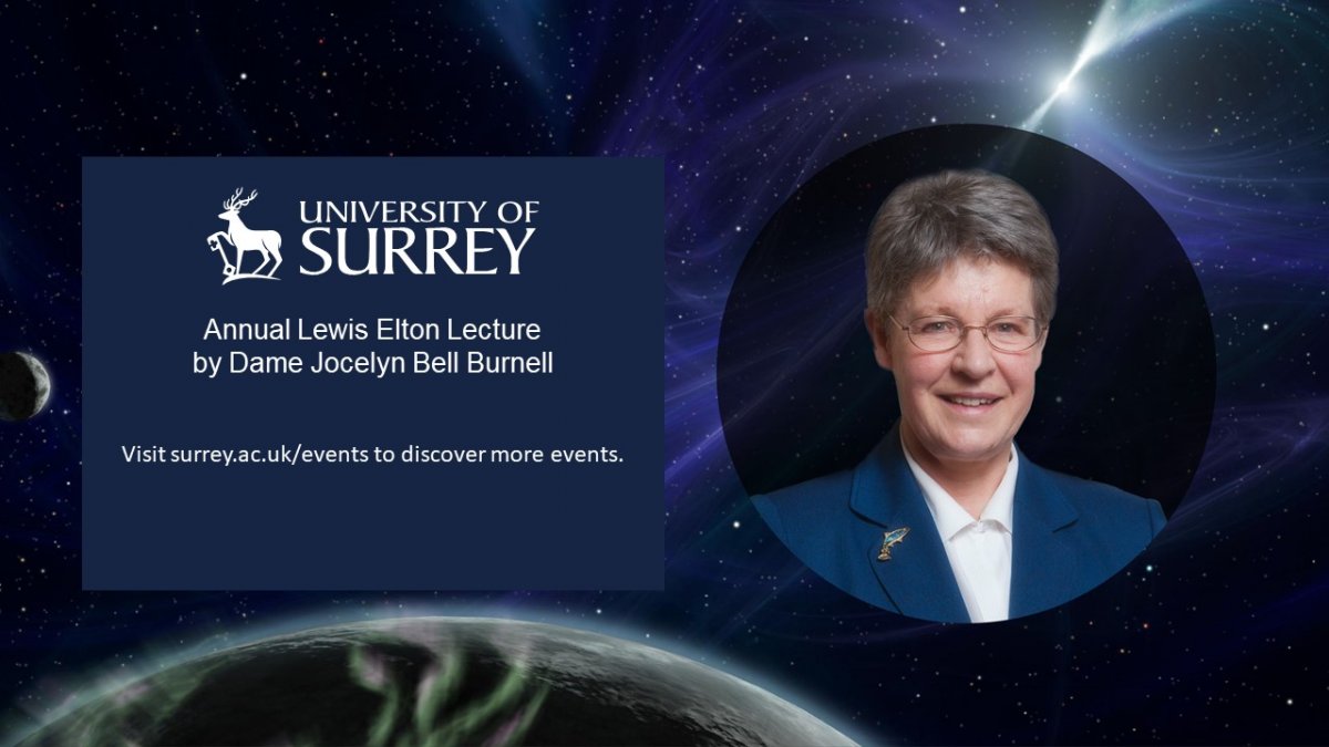 Past events | University of Surrey